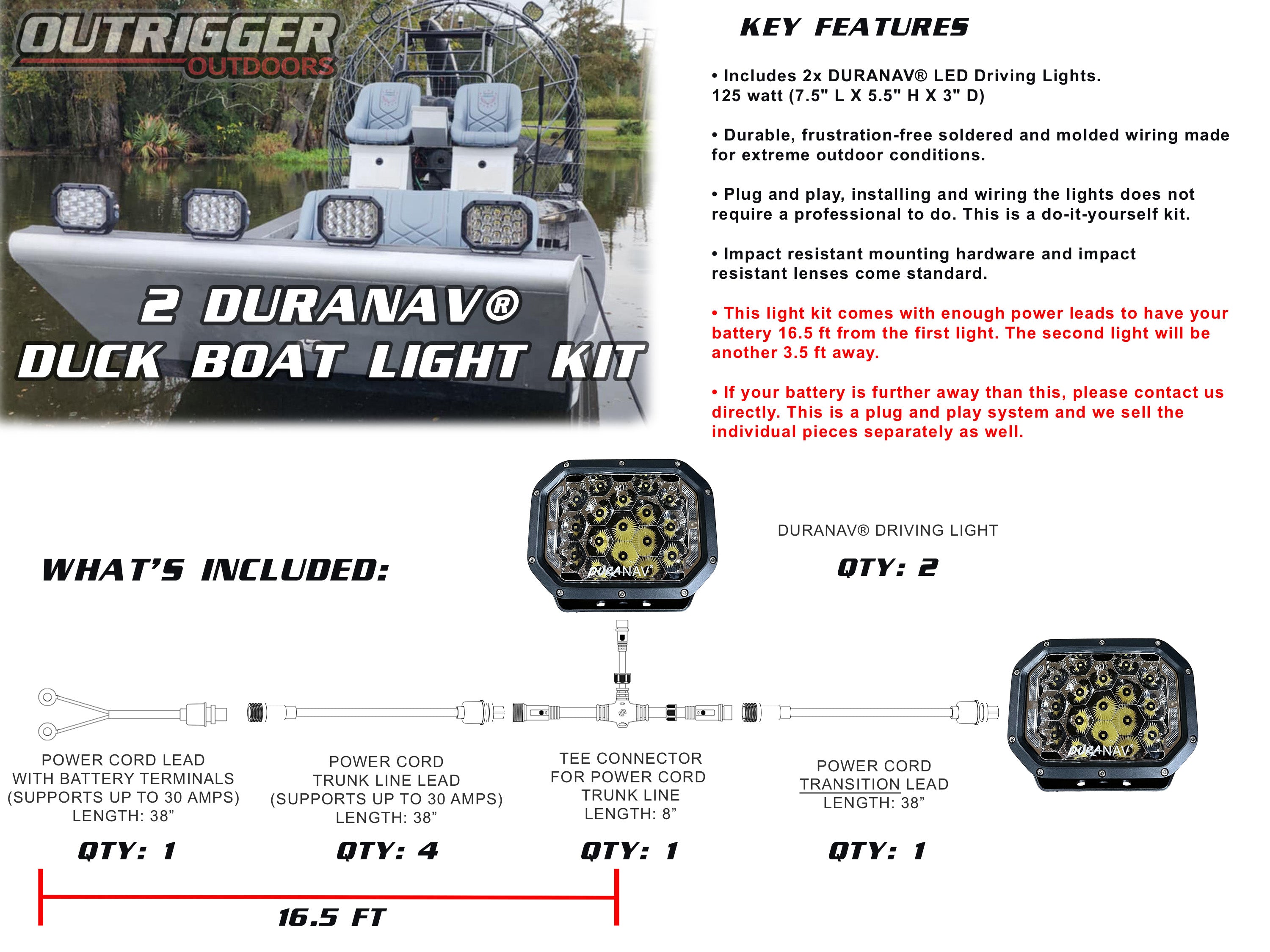 DURANAV® Duck Boat Light Kits | Outrigger Outdoors