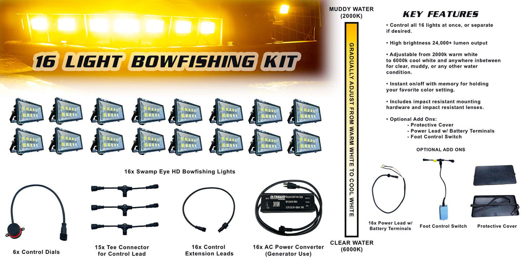 Swamp Eye® HD Bowfishing Light Kit | Outrigger Outdoors