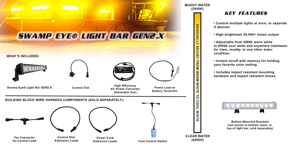 Bowfishing Lights | Swamp Eye® Bowfishing Light Bar Gen 2.X