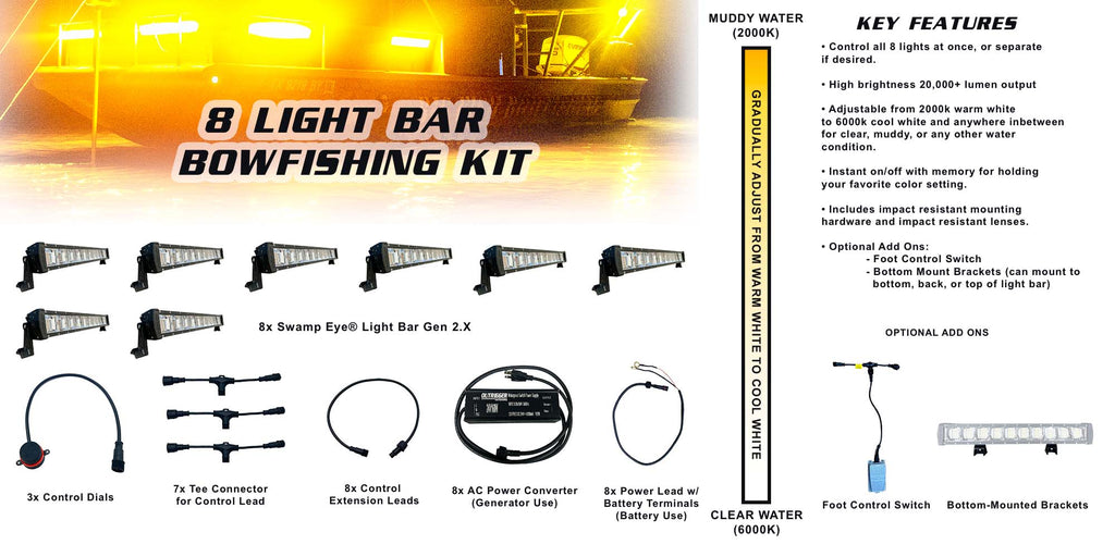 Swamp Eye® Light Bar Gen2.X Bowfishing Light Kit